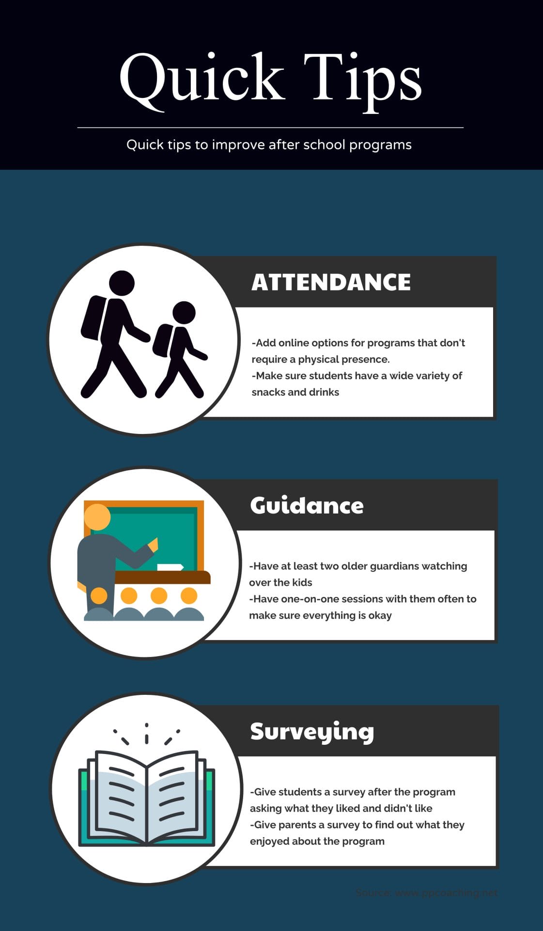 How To Create Successful After-School Programs For Kids - Student Hires