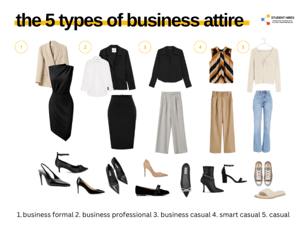 Dress For Success: 4 Tips On How To Dress For A Job Interview - Student ...