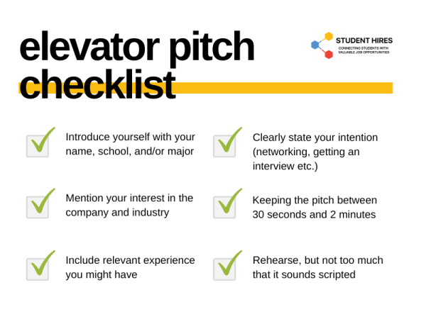 Elevator Pitches: Everything Students Should Know - Student Hires